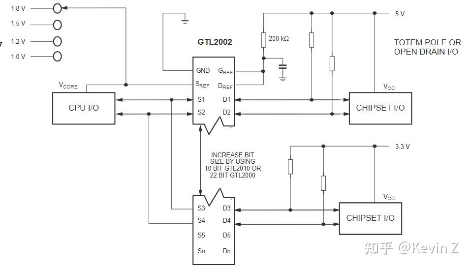 MOSFET level shift 电路分析 - 知乎
