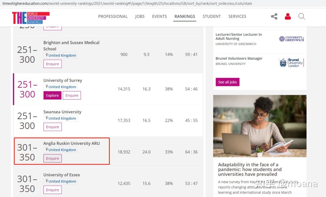 英国(Anglia Ruskin University)ARU简介 - 知乎