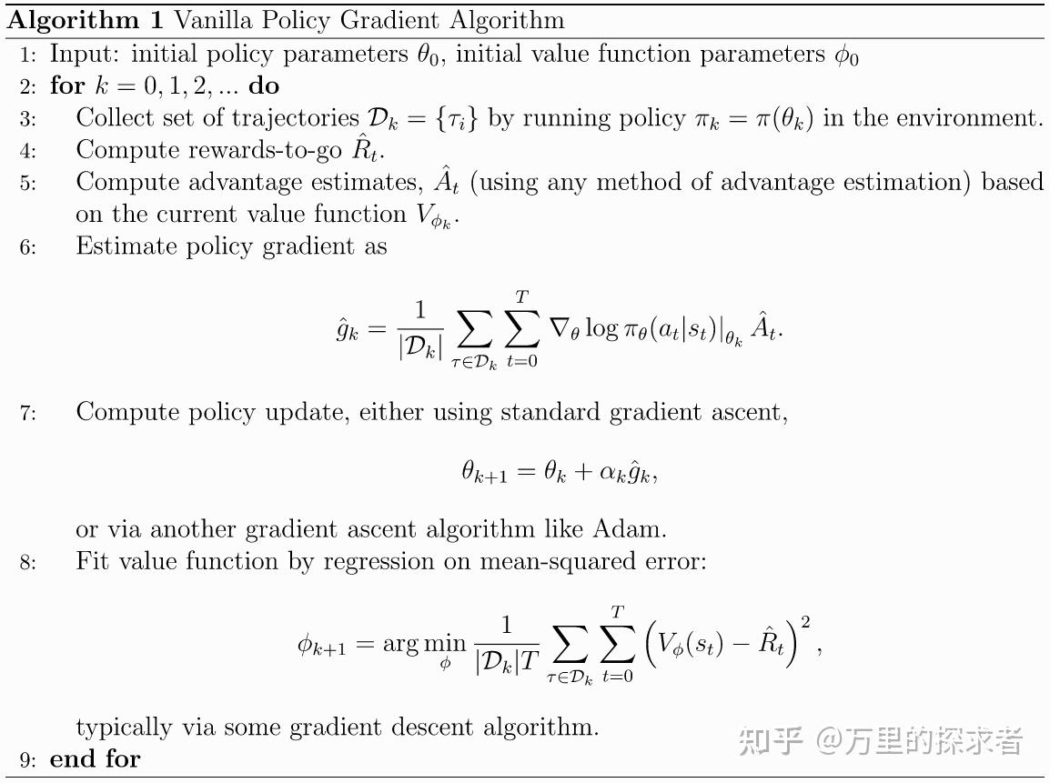 三、PG/VPG/Reinforce 策略梯度方法 - 知乎