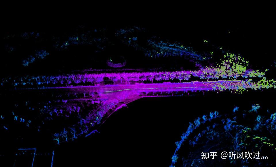 动手写Fast-Lio！从零开始写基于IESKF的激光里程计(七)之适配M2DGR并使用EVO评估轨迹 - 知乎