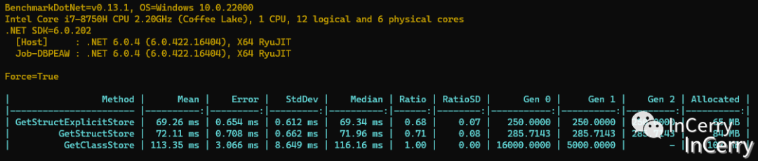 .NET性能优化-使用结构体替代类 - 知乎