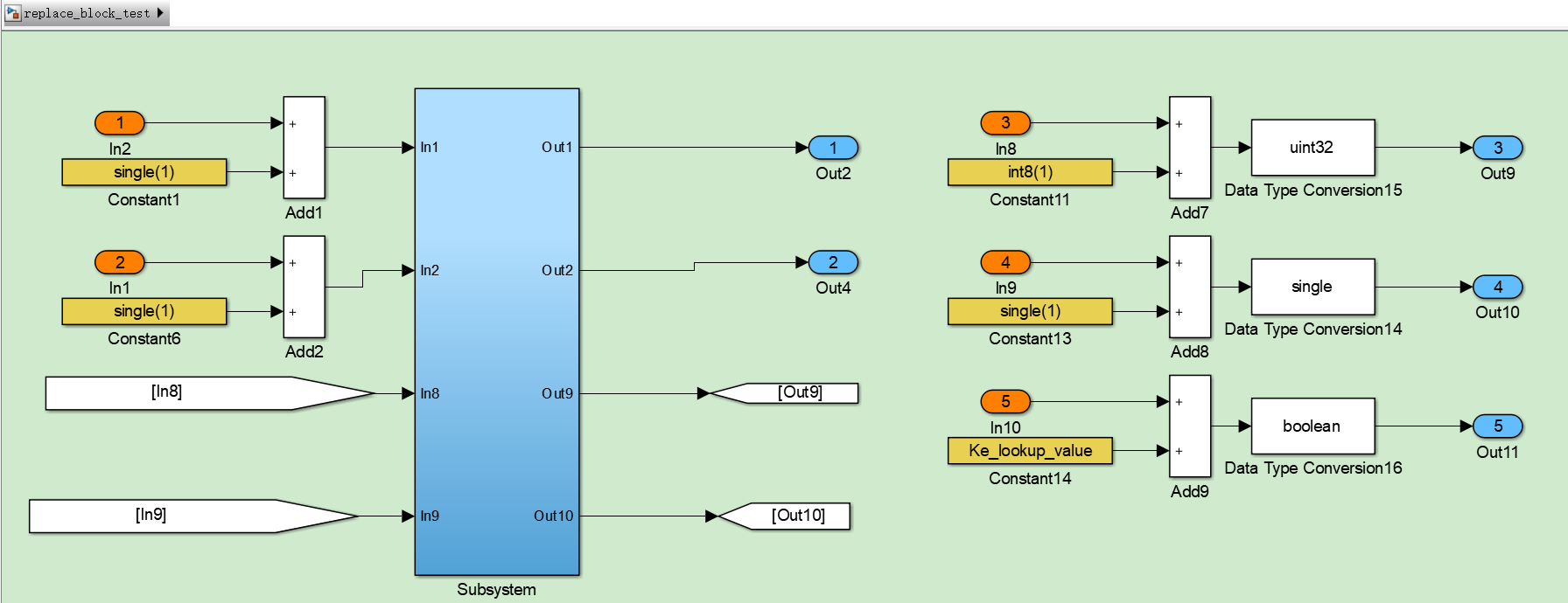 Matlab脚本与Simulink交互09-一个有趣的搜索脚本 - 知乎