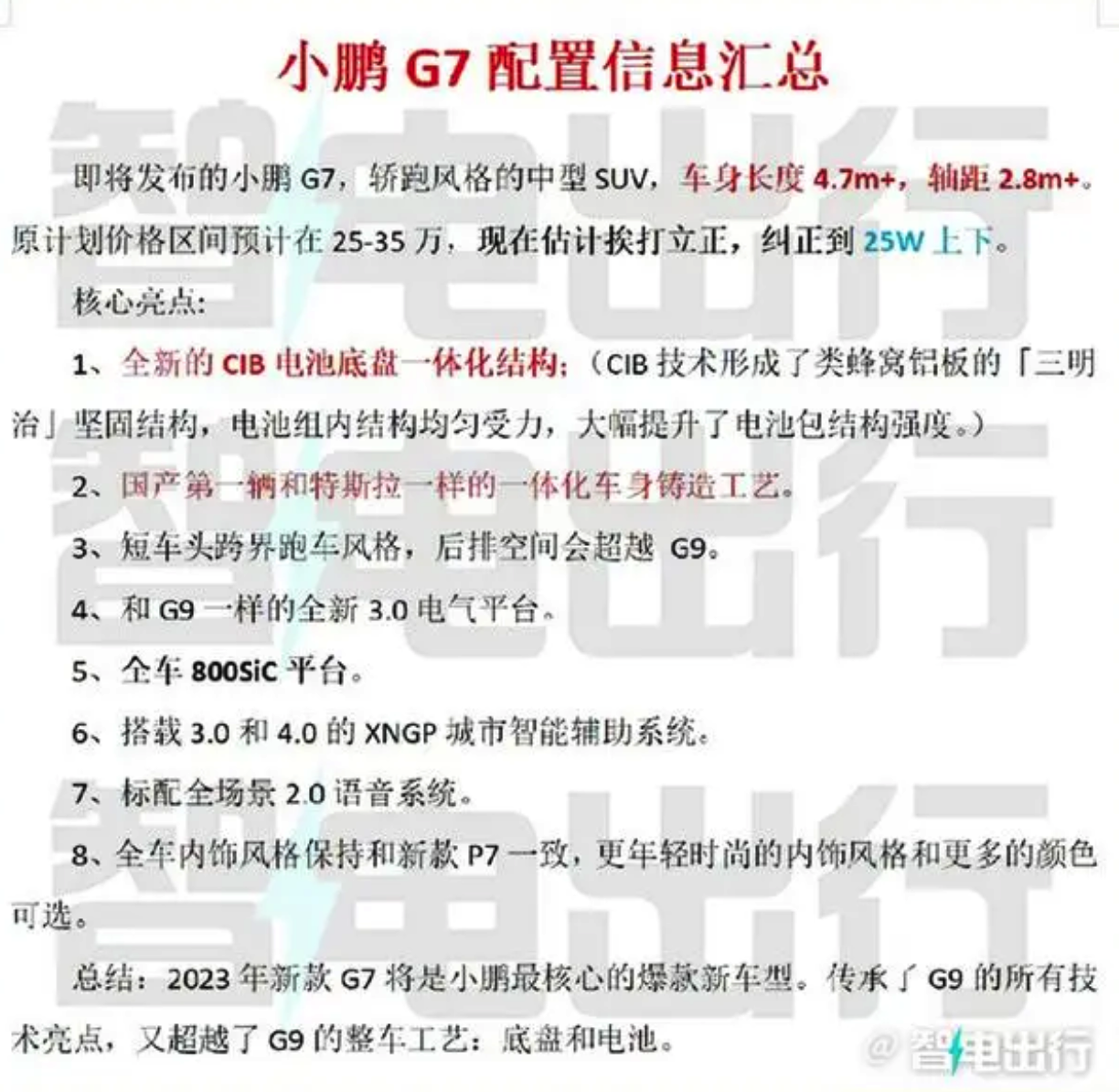 800V+激光雷达只卖25万元？小鹏G6新车内饰曝光！ - 知乎