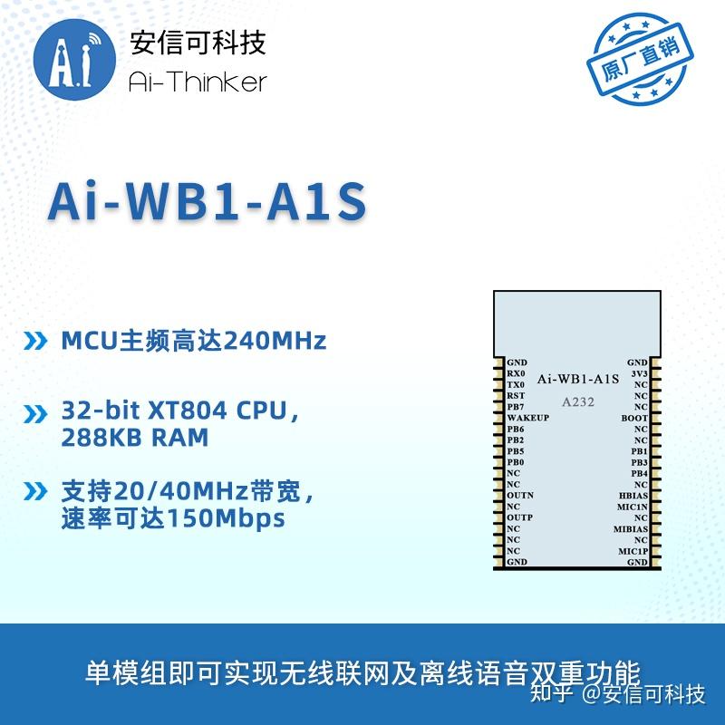 安信可Ai-Thinker重磅推出Ai-WB1系列模组！助力企业智能化升级！ - 知乎