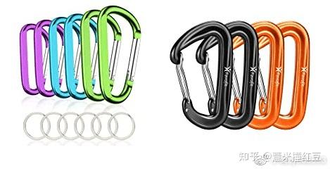 攀岩绳 登上锁扣 登山头盔UIAA BS EN 892:2012+A2:2021/EN 12275 - 知乎