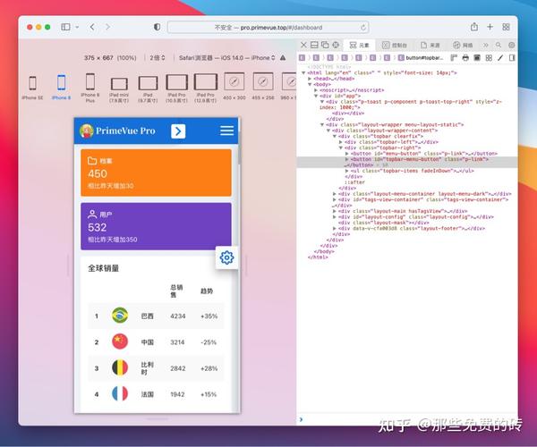 Primevue 基于 Vue 3 的免费开源、定制性强的前端 Ui 组件库 知乎 