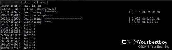 Docker安装mysql并备份 知乎