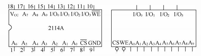 知乎盐选 | 7.5.1 随机存取存储器 2114A 及其应用