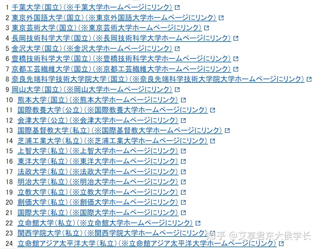 日本学部（本科）SGU项目申请指南 - 知乎