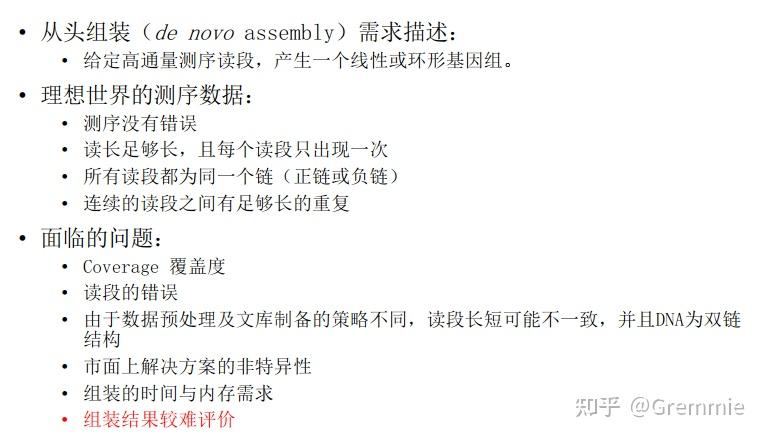 基因组装的概念/算法(OLC,K-mer)详解 - 知乎