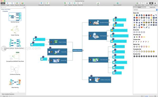 ConceptDraw MINDMAP for mac(专业思维导图软件) v11.0.0 - 知乎