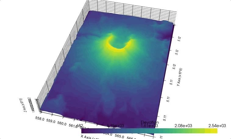 Python中的那些3D图像可视化工具(建模必备) - 知乎