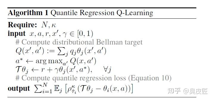 第六章 DQN及其系列改进算法 - 知乎