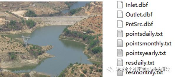 教程 | SWAT模型系列教程 - 知乎