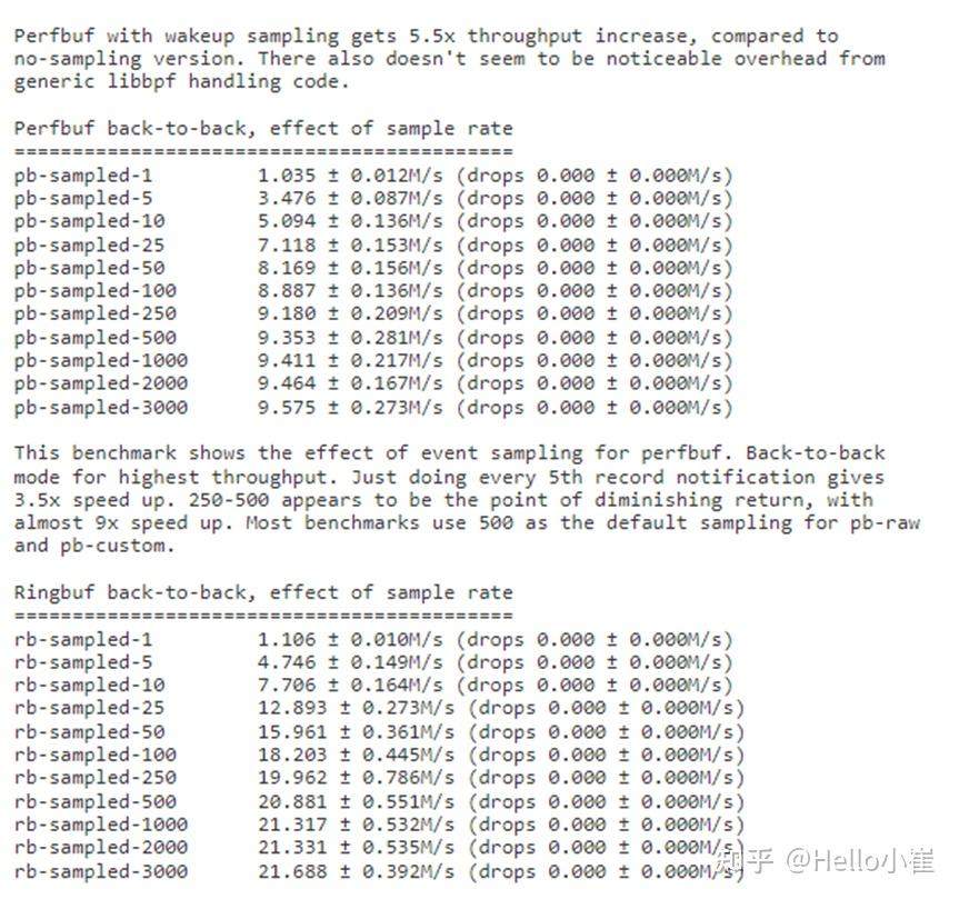 BPF ring buffer介绍和使用 - 知乎
