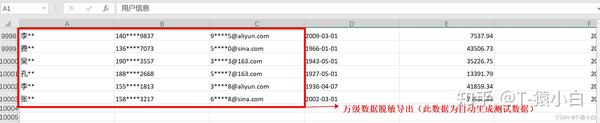 【项目实战springbootvue】基于easyexcel实现excel大数据量的导入导出（包含数据脱敏） 简单易上手