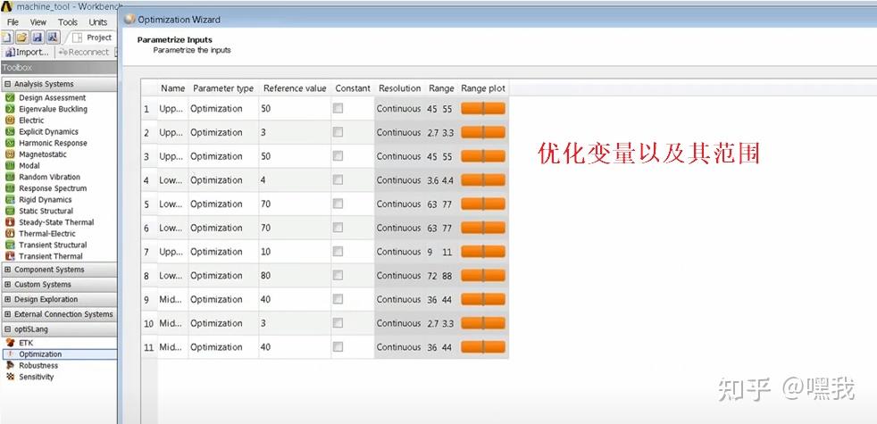 ANSYS optiSLang - 知乎