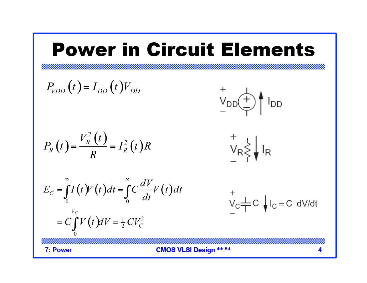 CMOS VLSI DESIGN Lecture 7 Power - 知乎