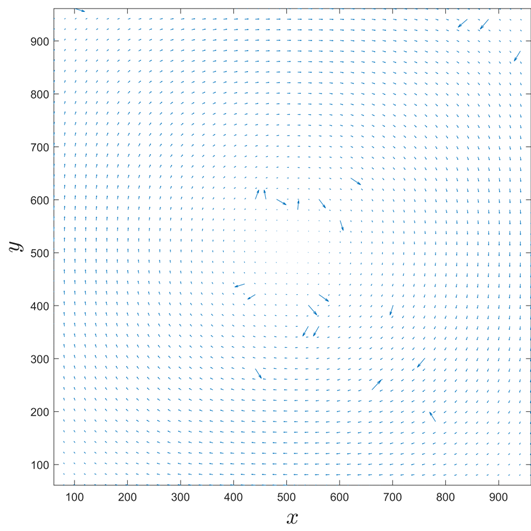 2维PIV仿真——粒子图像生成、PIV图像处理和计算，（附代码） - 知乎