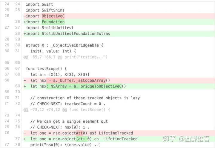 最好用的GIT版本管理工具 - Fork使用说明 - 知乎