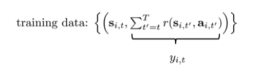 CS285 Lec6: Actor-Critic Algorithms - 知乎