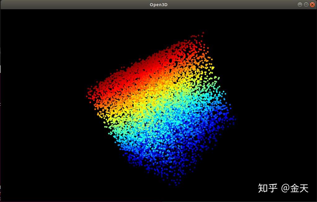 3D可视化神器之Open3D - 知乎