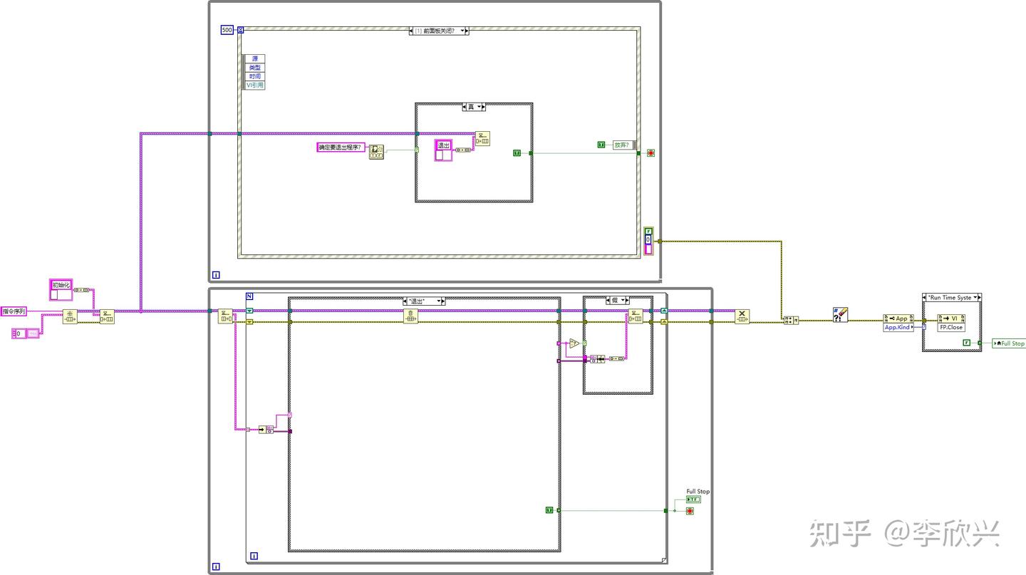 一个简单的QMH框架 - 知乎