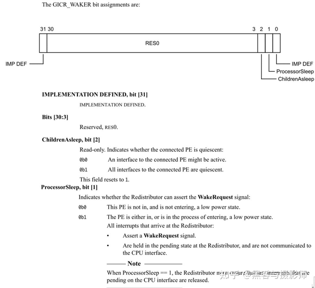 一文搞懂GICv3中断控制器的工作原理 - 知乎