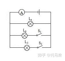 电世界中的“水流”——电流 - 知乎