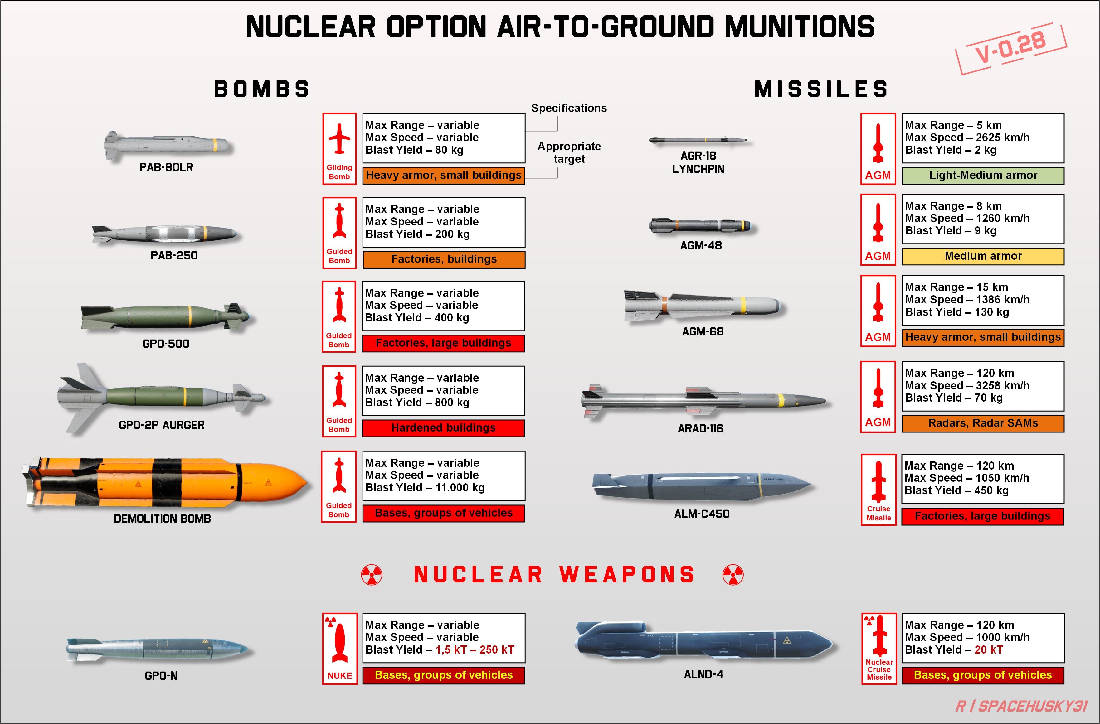Nuclear Option：游戏介绍与简单评测 - 知乎