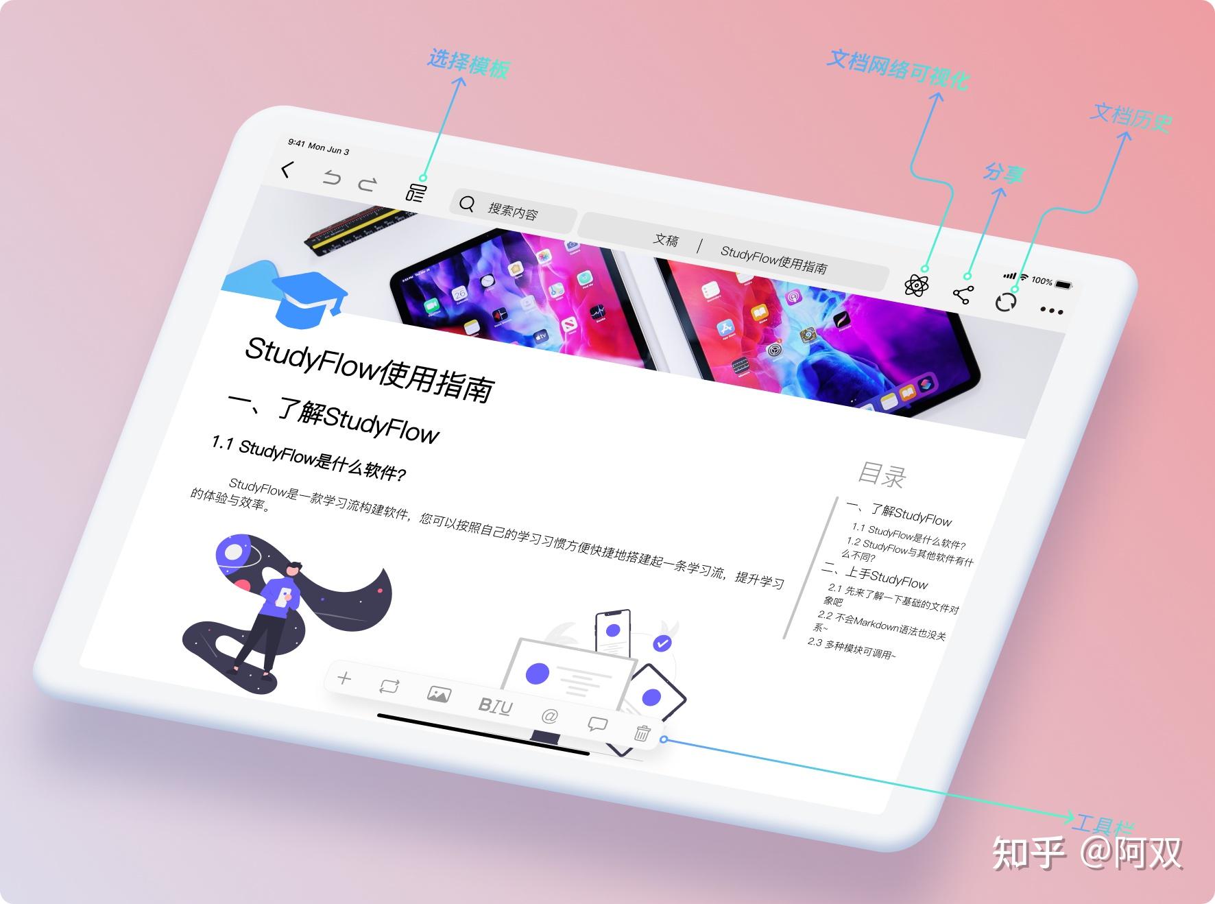 StudyFlow — 集成与模块的平衡艺术 - 知乎