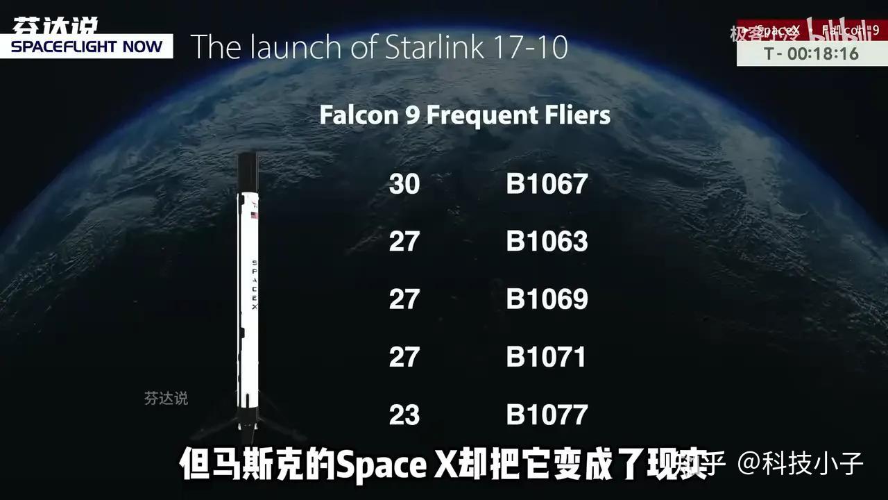 马斯克SpaceX又一枚28手火箭诞生，卫星数量达8300颗，覆盖全球！ - 知乎