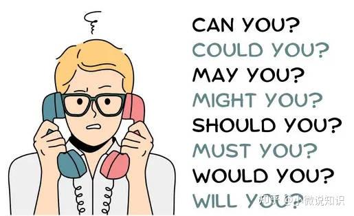 英语情态动词 Might、May、Could 用法总结 - 知乎