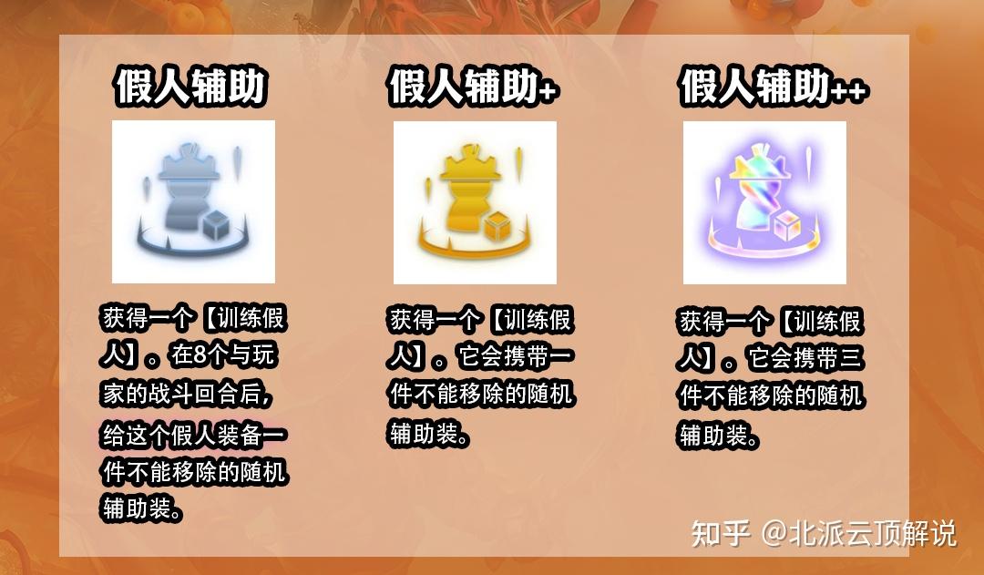 S9.5【辅助装备】系统解析，获取方式一览 - 知乎