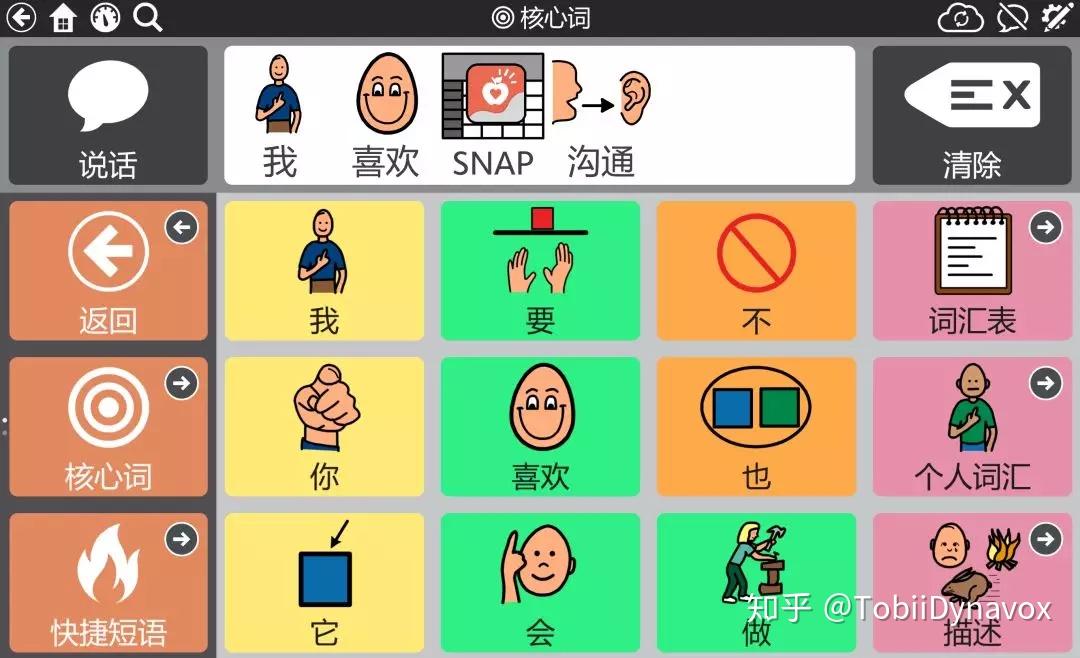 限时特价 | AAC辅助沟通软件 Snap 中文版全新发布 - 知乎