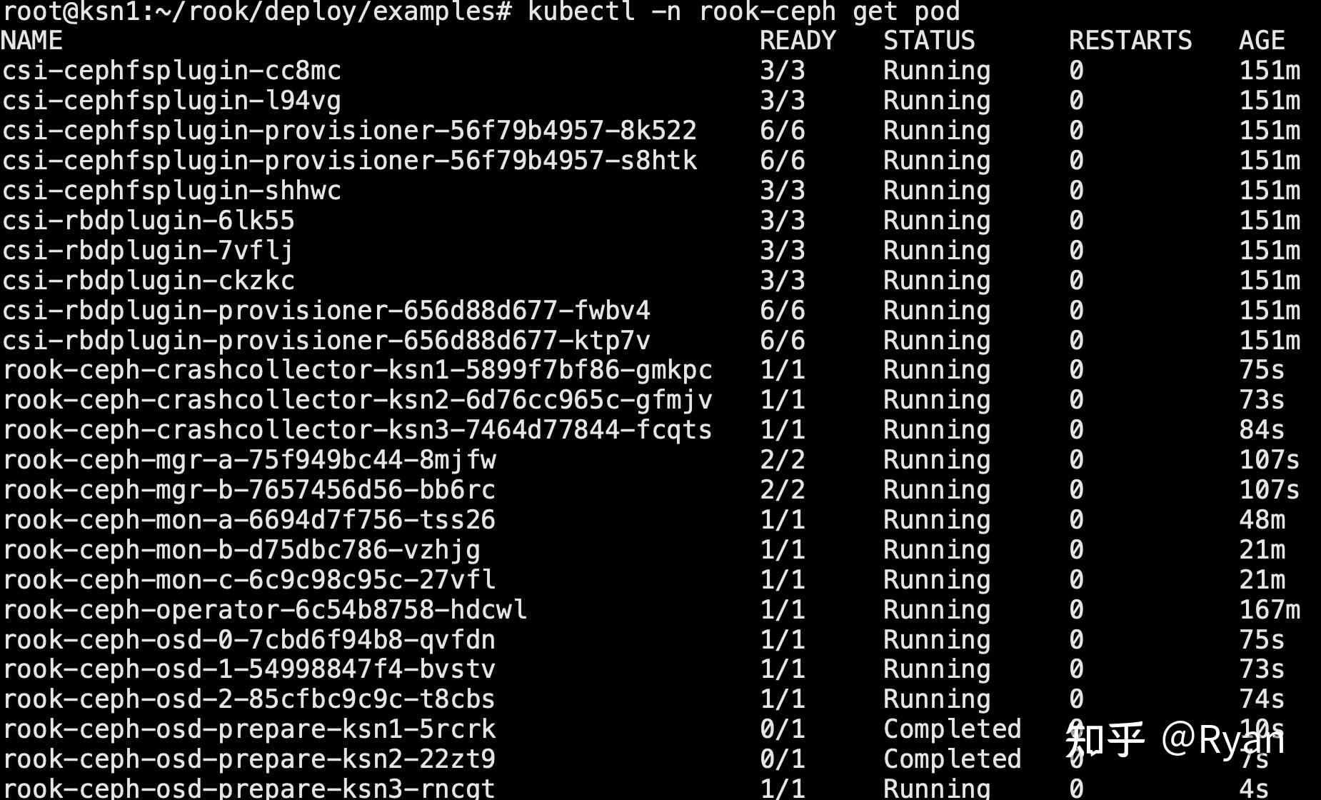 云原生存储的理解和Rook Ceph的部署历程 - 知乎