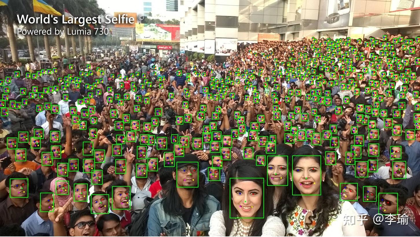 OpenCV支持的深度学习模型及Benchmark - 知乎