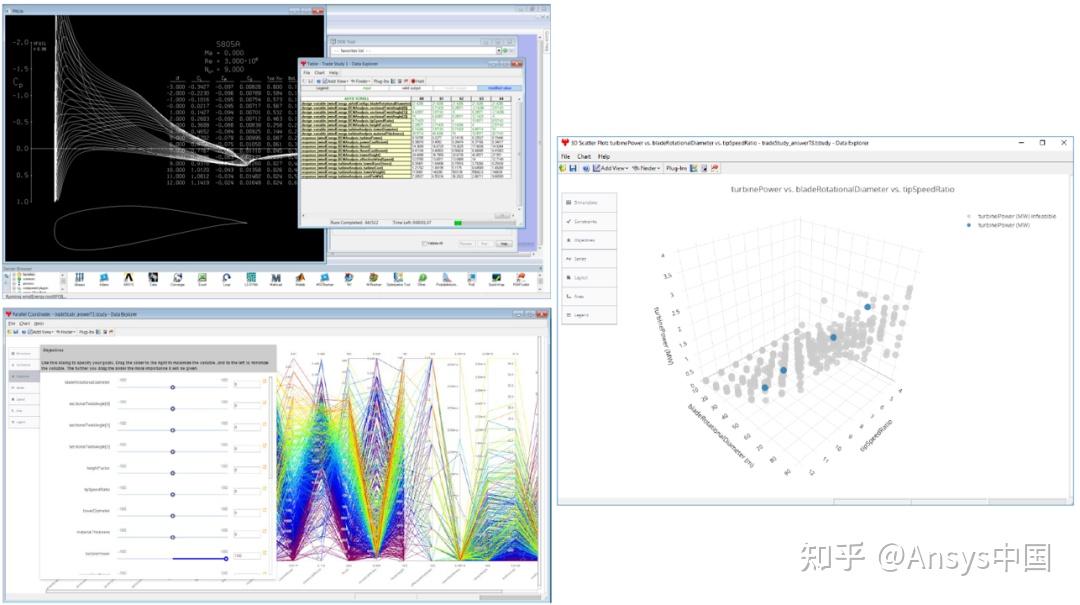 一文详解基于Ansys ModelCenter的全流程解决方案 - 知乎