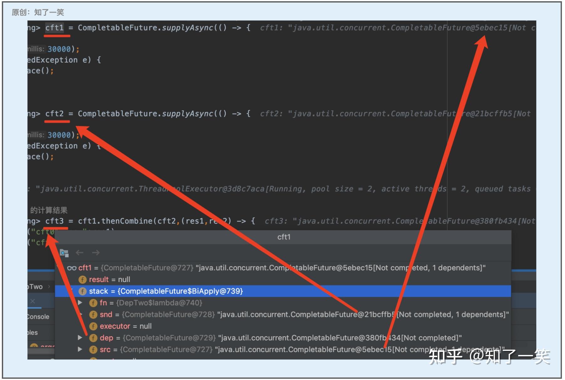 Java中「Future」接口详解 - 知乎