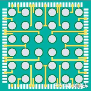 【先进封装】一文带你看懂Fan-Out Package - 知乎
