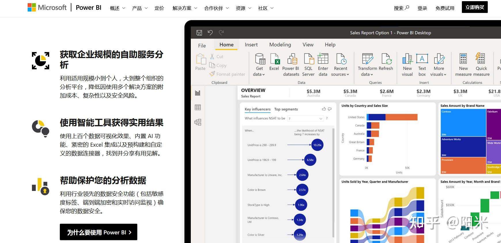 数据分析工具 Excel、PowerBI、Python、SQL、R…哪一个更好用？ - 知乎