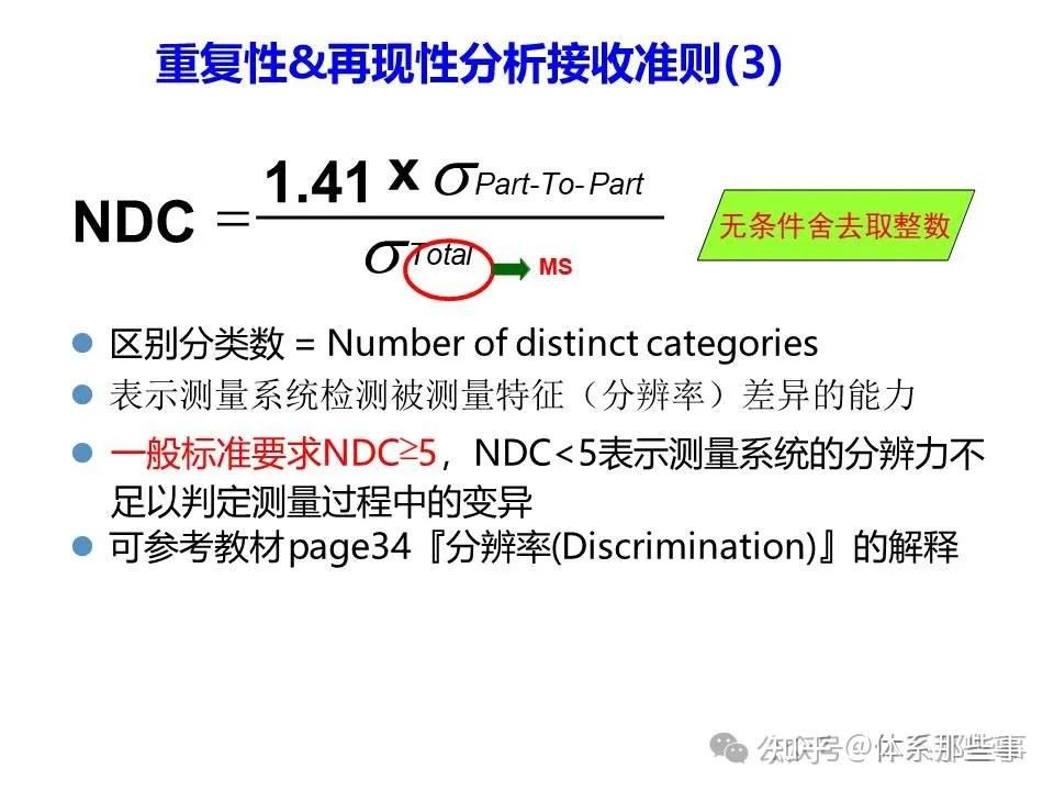 MSA测量系统分析（附ppt） - 知乎