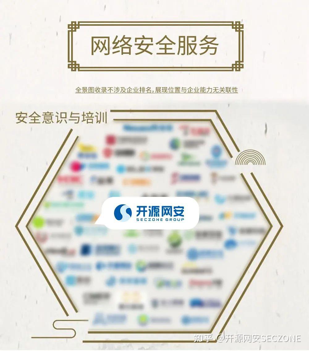 开源网安入选安全牛「全景图」八项细分领域,引领软件供应链安全发展 知乎