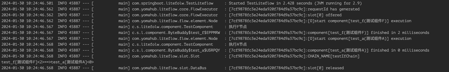 SpringBoot + LiteFlow：轻松应对复杂业务逻辑，简直不要太香！ - 知乎
