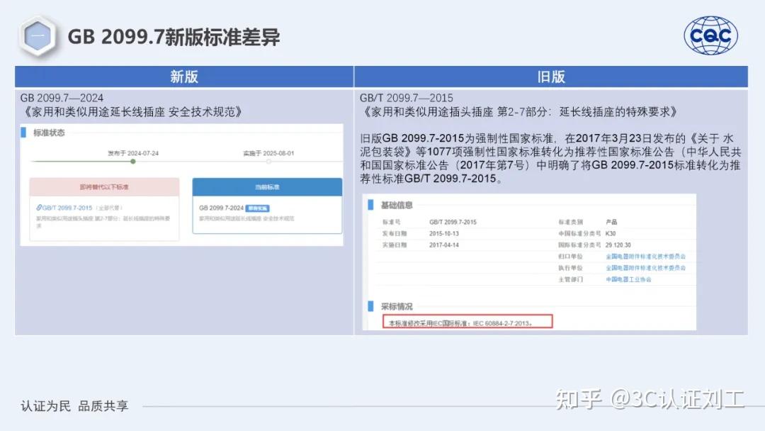 注意！2025 年，插头插座两项新国标实施，主要有这些技术变化！ - 知乎