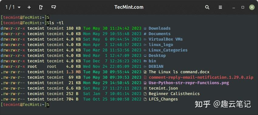 Linux中的20个基本“ls”命令示例 - 知乎