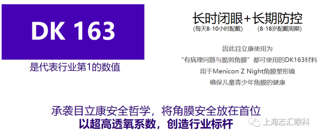 【新品发布】日本Menicon Z Night OK镜超高透氧天窗设计震撼首发 - 知乎