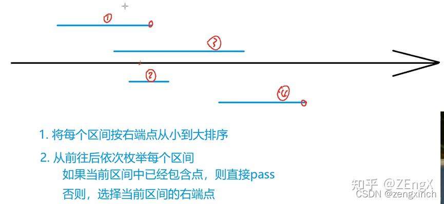 AcWing 算法基础课学习记录（Python，备战蓝桥杯）Day61 - Finished - 知乎