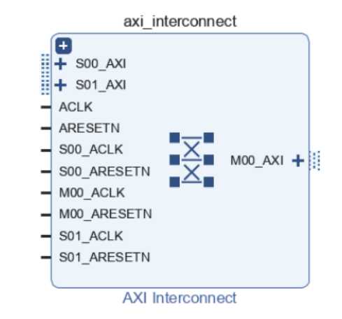 软件定义无线电36 - 知乎