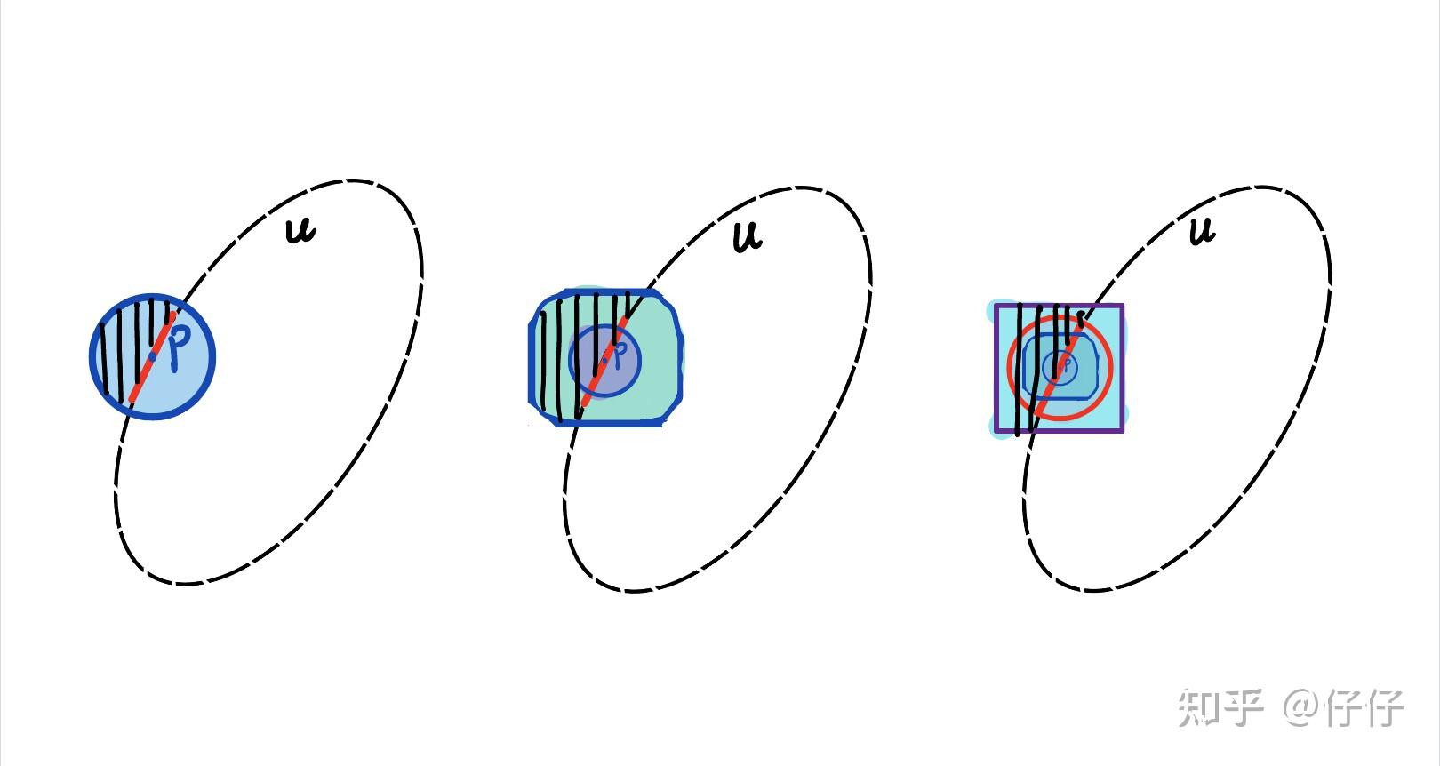 mathematic-physics-of-topology-field-1st-topological-spaces
